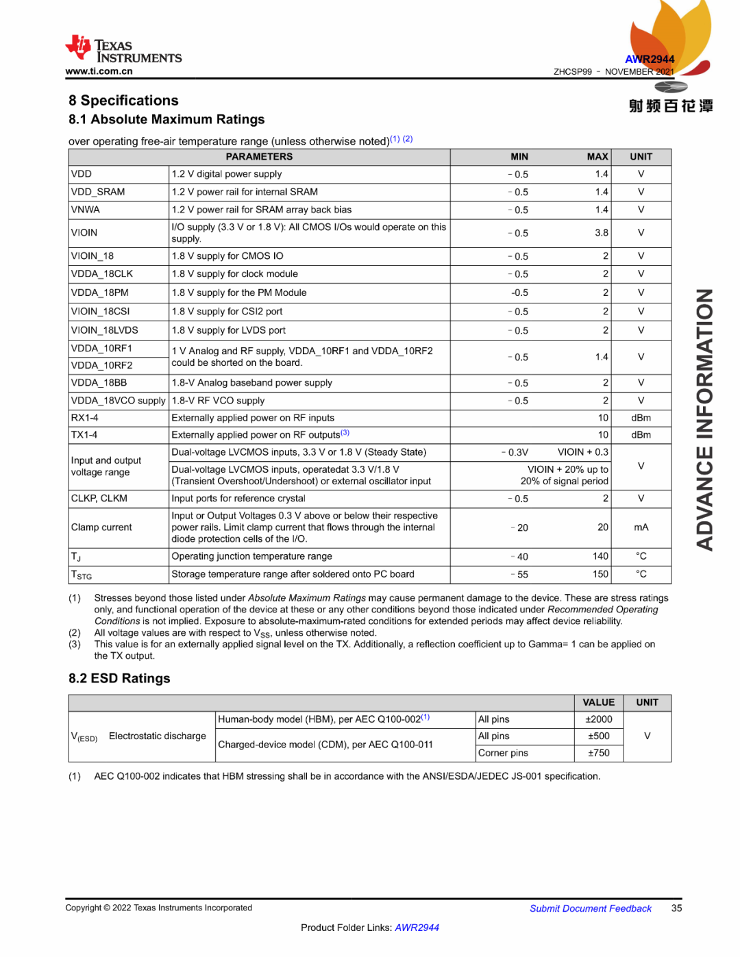 TI新款77G雷达芯片AWR2944芯片抢先看！-电子工程专辑