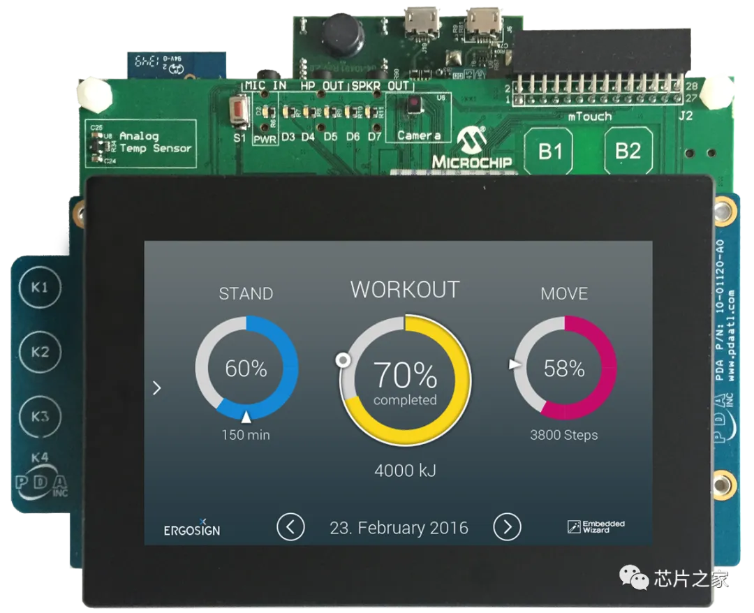 15个备受欢迎的嵌入式GUI库-电子工程专辑