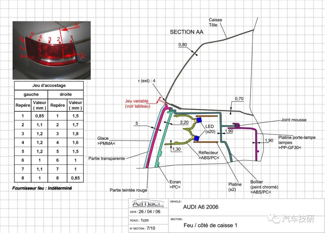 【众筹】A2mac1内外饰断面-电子工程专辑