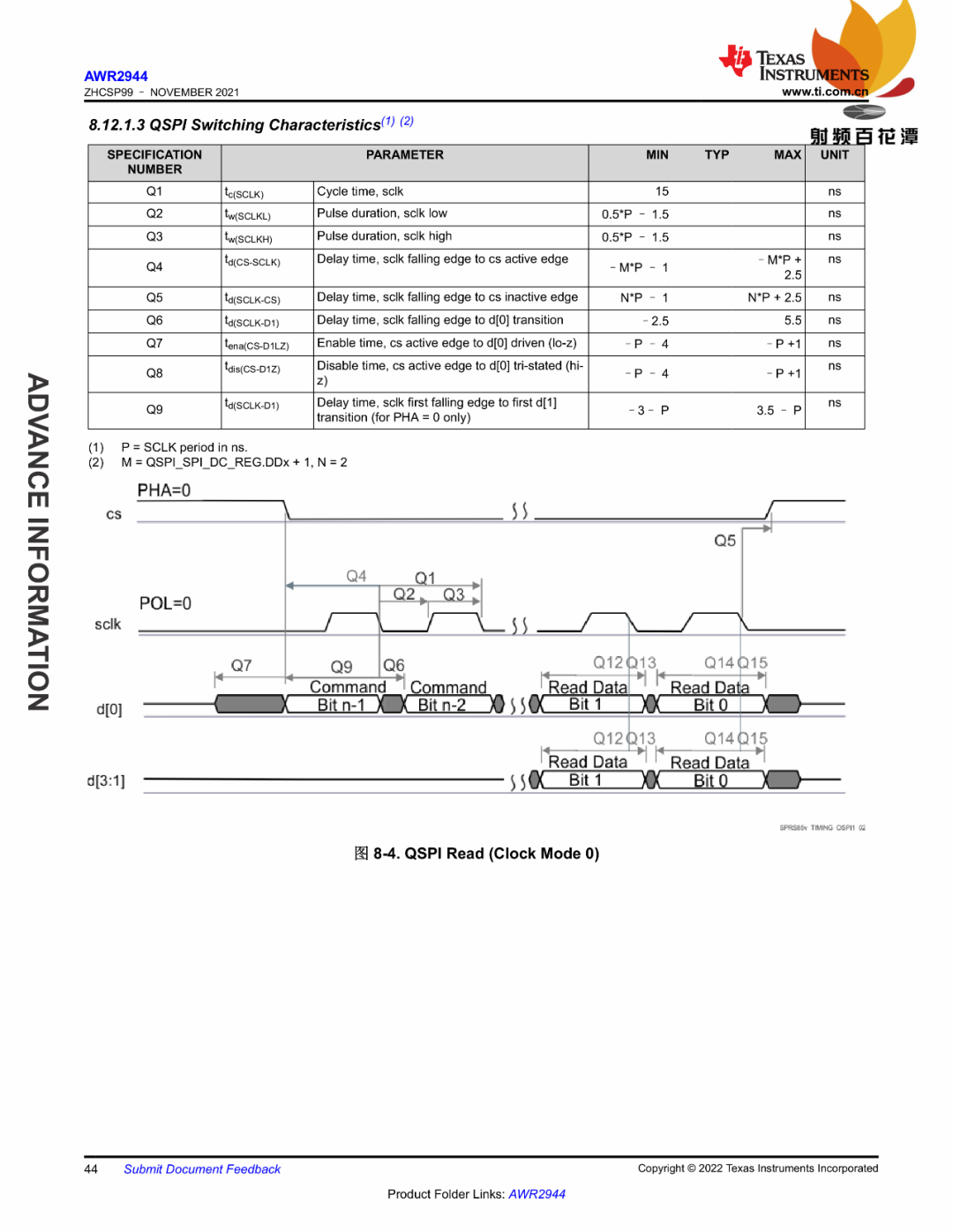 TI新款77G雷达芯片AWR2944芯片抢先看！-电子工程专辑