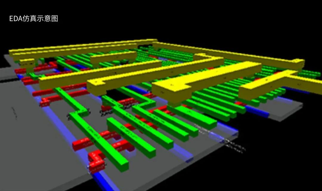 赛微电子收购展诚科技，新增MEMS芯片设计服务及EDA软件业务-电子工程专辑