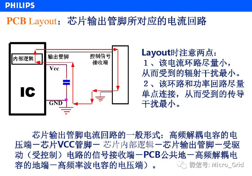 功率电子PCB Layout 研讨报告 PHILIPS-电子工程专辑