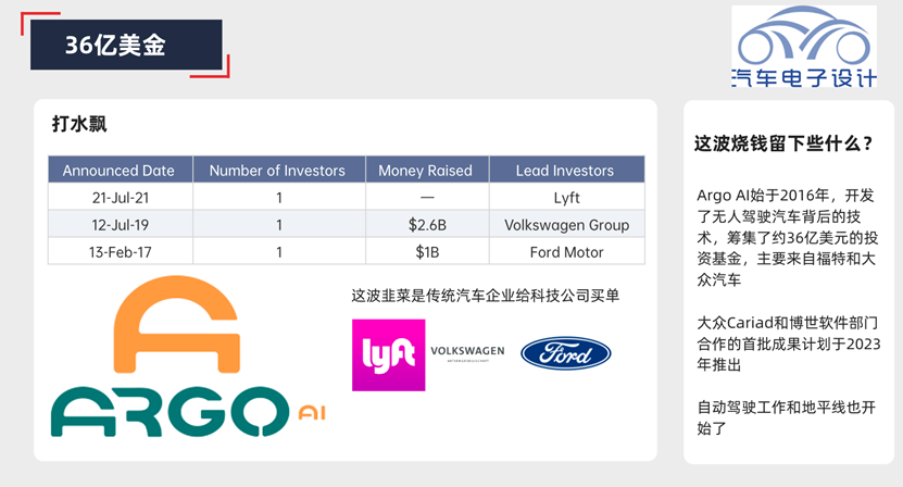TalK｜凛冬将至！ArgoAI独角兽悄然谢幕，自动驾驶寒意渐浓！-电子工程专辑