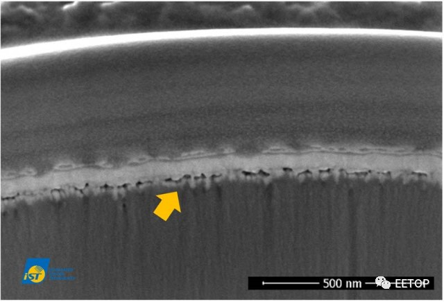 IC切片四大手法-电子工程专辑