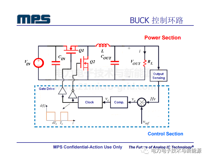 DCDC电源培训_MPS-电子工程专辑