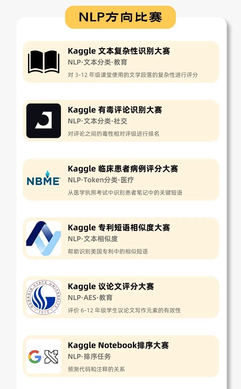 整理了20场kaggle比赛baseline-电子工程专辑