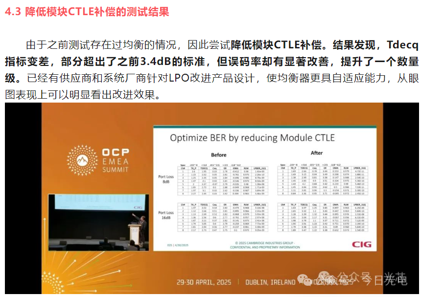 【光电通信】LPO光模块的现状、挑战及未来演进(CIG)-电子工程专辑