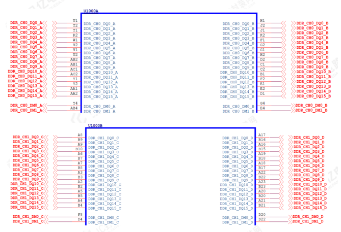 RK3588 DDR 电路 PCB 设计全攻略：从原理图到量产-电子工程专辑