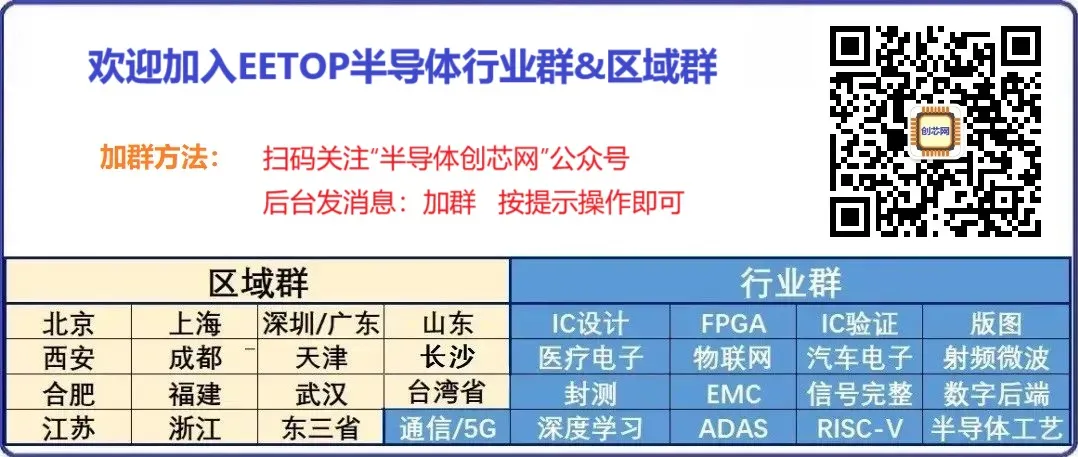 JSSC(1966~2024)、ISSCC(1955~2024)-电子工程专辑