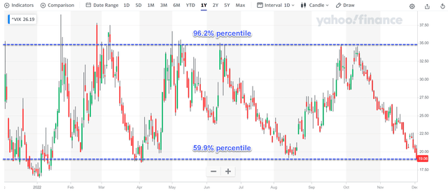 QQQ和SOXX，“鱼与熊掌”能否兼得？-电子工程专辑