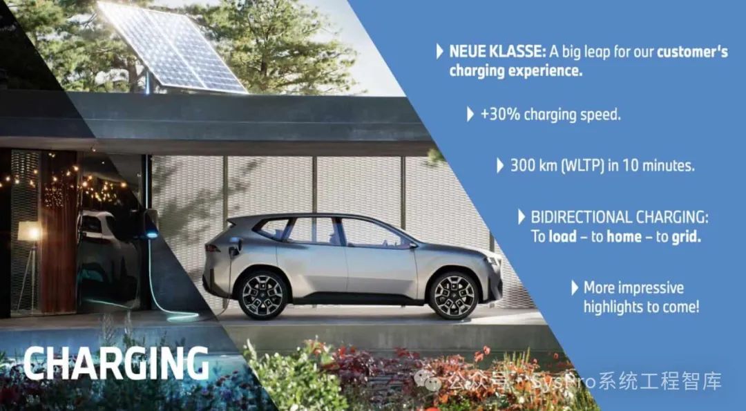 BMW GEN6最新电驱动系统的深度解析 ：EESM+ASM最佳组合-电子工程专辑