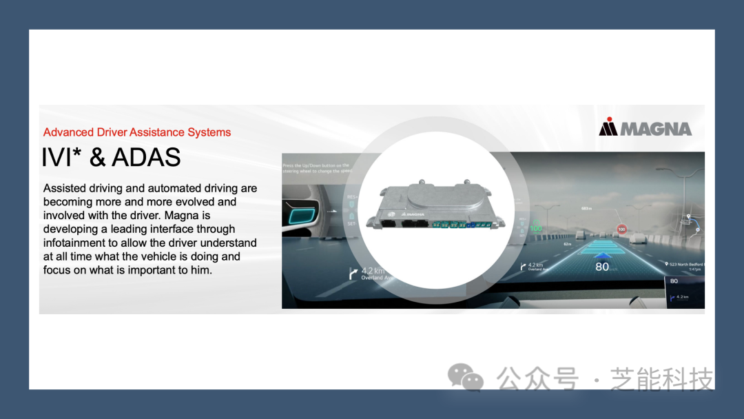LG与Magna合作的跨域平台：ADAS、L2+自动驾驶与信息娱乐一体化-电子工程专辑