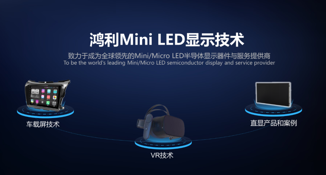 链接未来之旅丨鸿利智汇LED体验馆媒体发布会-电子工程专辑