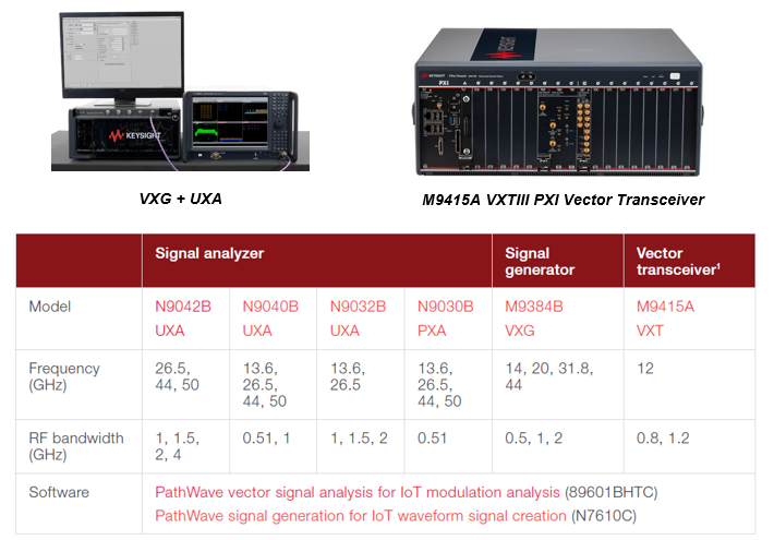 世界杯不聊球，我们聊聊黑科技-电子工程专辑
