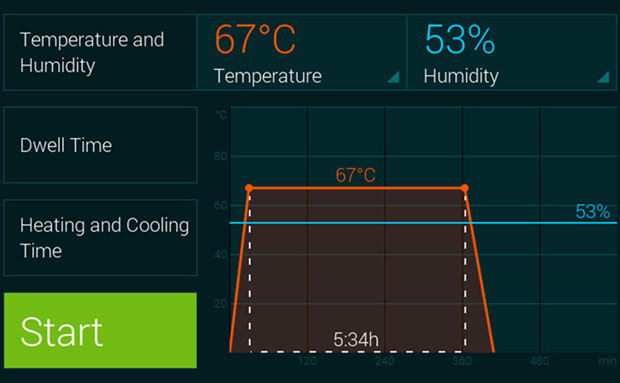 推荐10个超赞的轻量型嵌入式GUI，总有一款适合你！-电子工程专辑