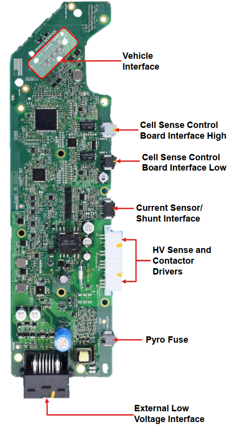 特斯拉Model 3的BMS系统-电子工程专辑
