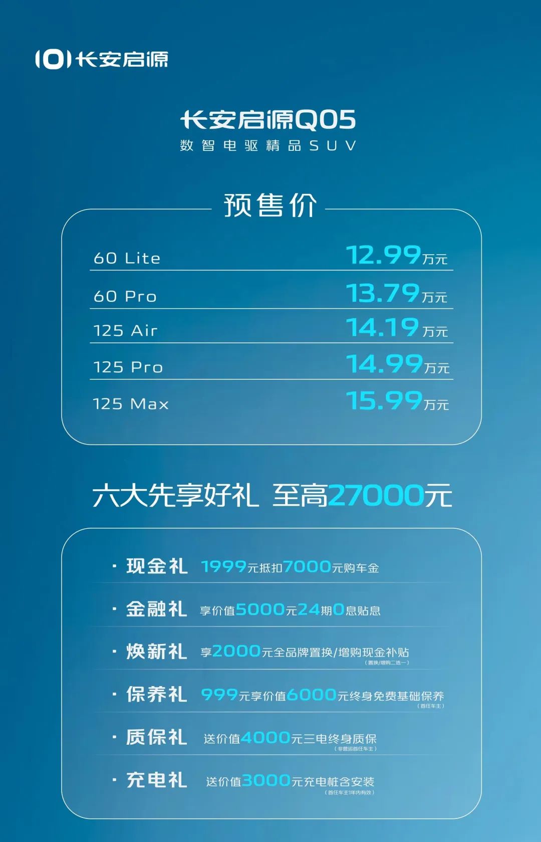 今日新闻丨极氪即将赴美IPO！东风eπ007亮相！长安启源Q05开启预售！阿维塔12上市！-电子工程专辑