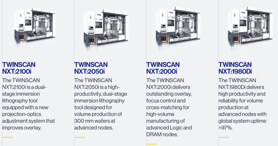 还剩4个月，ASML获批可向中国出口，明年或只能出口低端型号-电子工程专辑