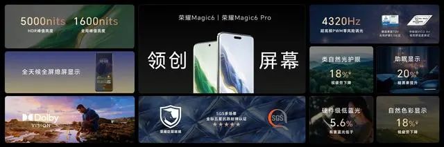 维信诺、BOE、天马供屏！荣耀Magic6/Pro/MagicV2RSR保时捷版正式发布-电子工程专辑
