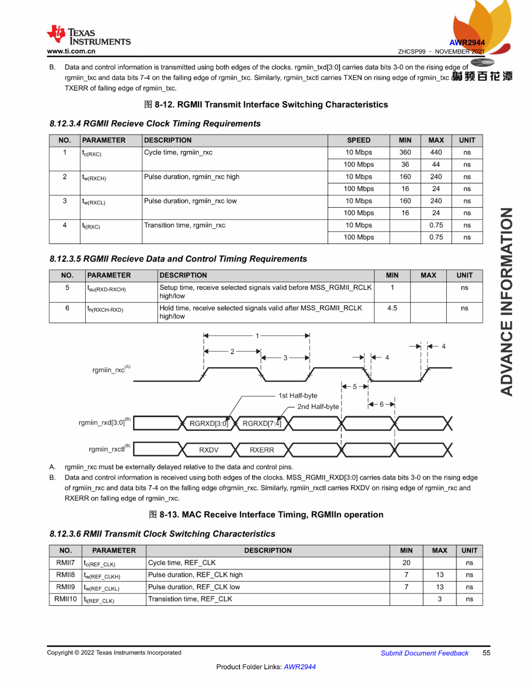 TI新款77G雷达芯片AWR2944芯片抢先看！-电子工程专辑