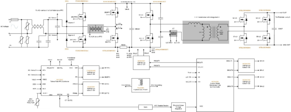 采用SiCMOSFET的3kW图腾柱无桥PFC和次级端稳压LLC电源-电子工程专辑