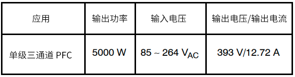 使用FAN96735kWCCMPFC控制器的3通道交错式CCMPFC设计指南（下篇）-电子工程专辑