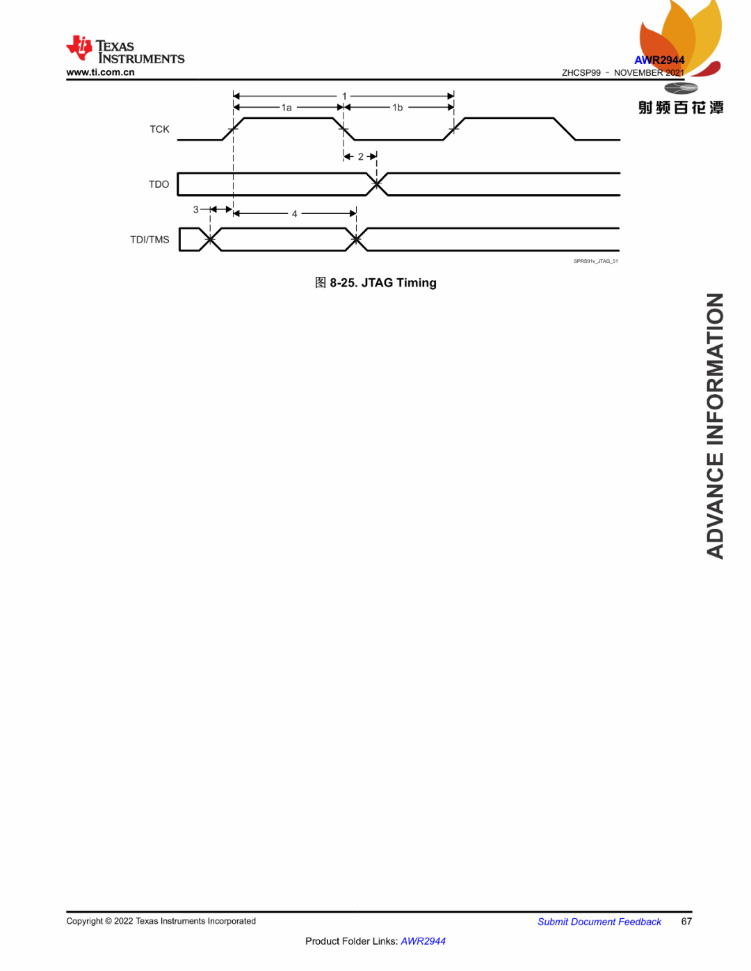 TI新款77G雷达芯片AWR2944芯片抢先看！-电子工程专辑