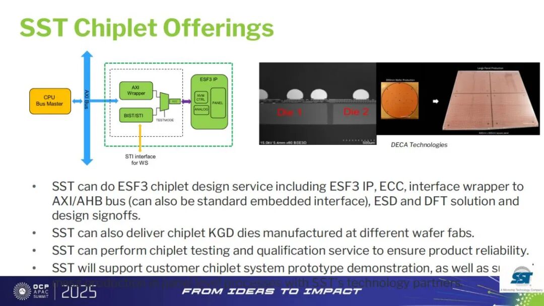 含嵌入式闪存（eFlash）IP 的Chiplet技术-电子工程专辑