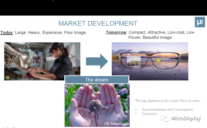 MICLEDI：AR显示技术之MicroLED-电子工程专辑