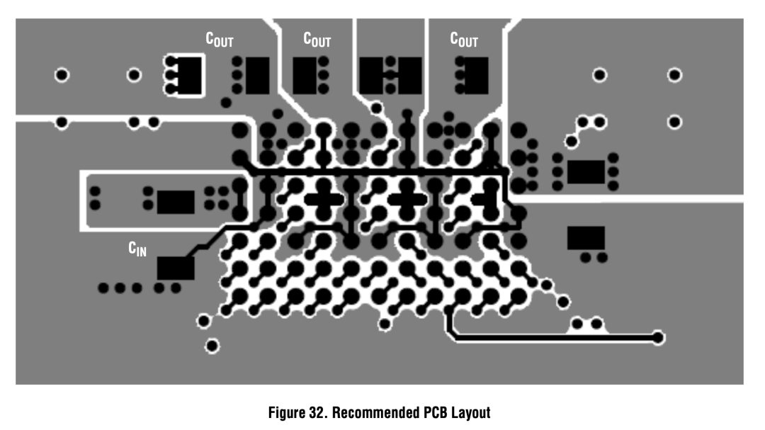 LTM4644-高达450元的μModule电源模块-电子工程专辑
