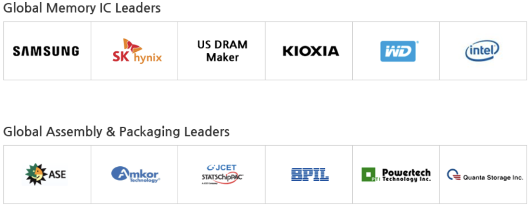 马来西亚一PCB企业盛大开业-电子工程专辑