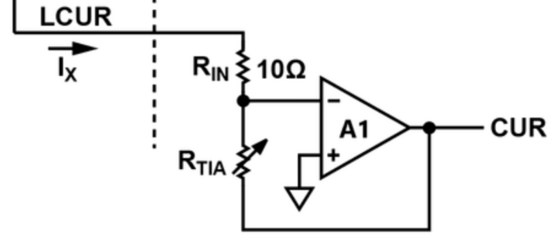现代仪器新架构：ADMX2001（总体论述）-电子工程专辑