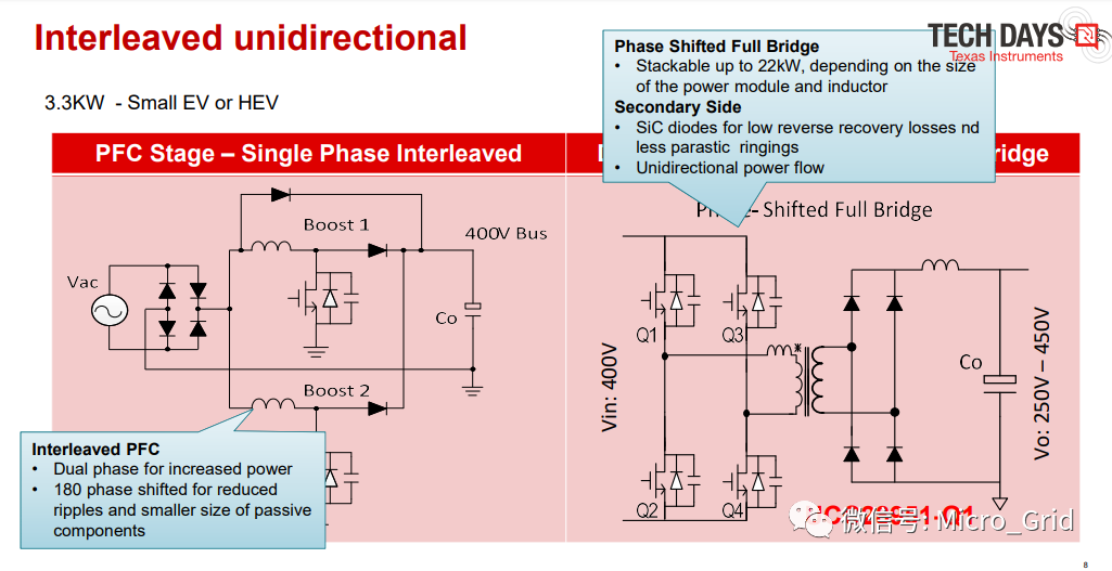 基于SiC的6.6kW双向OBC电路方案-电子工程专辑