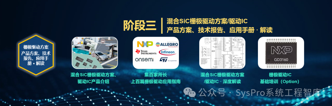 「SysPro 电力电子技术」正式上线，一个专注前瞻功率半导体与驱动技术的高阶成长社群-电子工程专辑