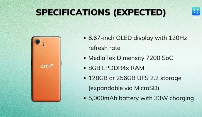 CMFPhone（1）手机规格曝光-电子工程专辑