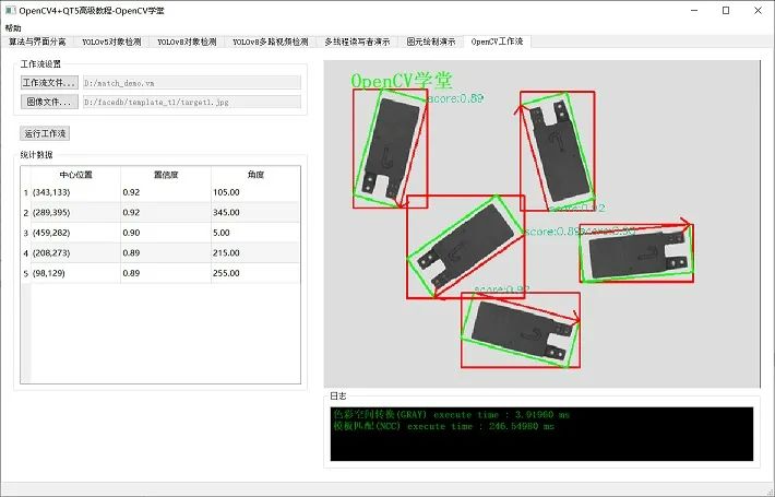QT5+OpenCV4.8+深度学习人工智能应用开发路线图-电子工程专辑