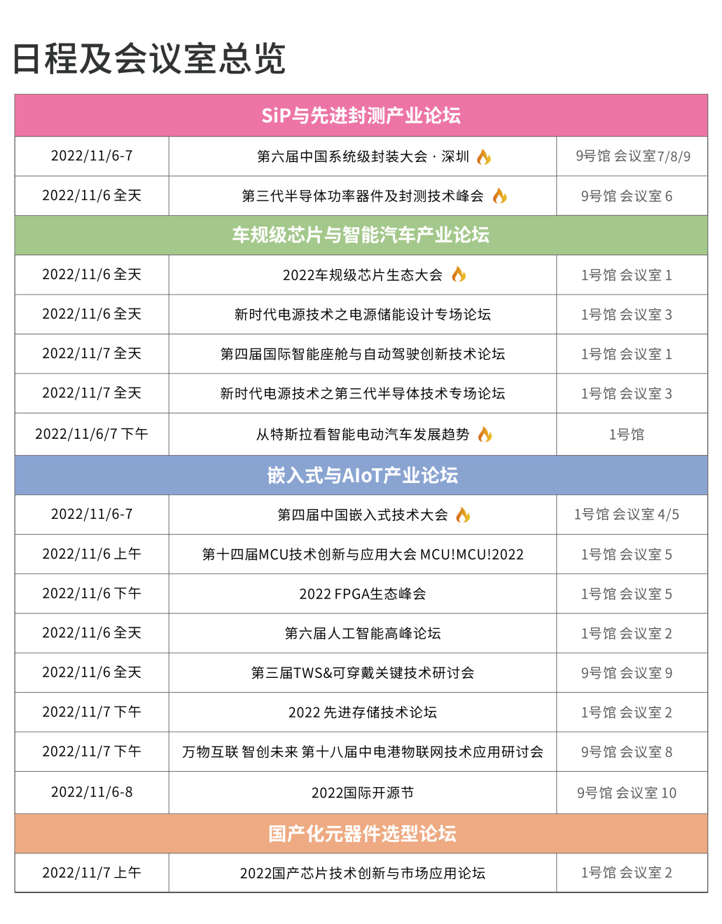 逛展全攻略|11.6-8深圳年度芯片×封测×嵌入式大展终于来了，ELEXCON五大亮点最终剧透！-电子工程专辑