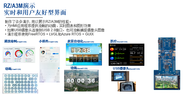 新品介绍|RZ/A3M：高清HMI、内置128MBDDR3L、支持RTOS——瑞萨RZ/A系列新产品介绍-电子工程专辑