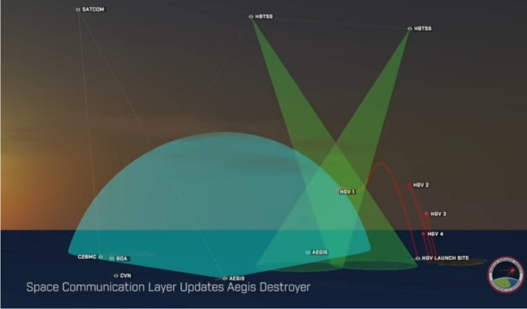 美军融合GPI与HBTSS系统提升反高超声速能力分析-电子工程专辑