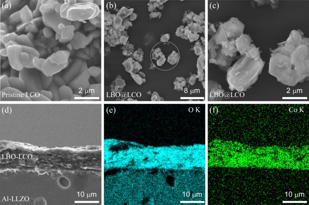 电化学阻抗谱解析固态电池的失效机制-电子工程专辑
