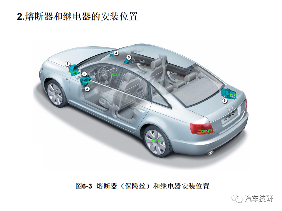 汽车常见的网络系统 电子工程专辑