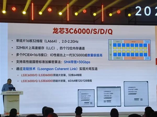 最高64核心128线程！龙芯3C6000系列处理器发布-电子工程专辑