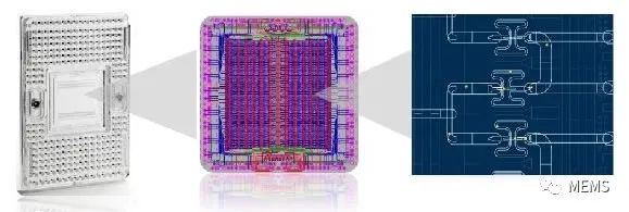 Fluidigm获2.5亿美元战略性投资，推动质谱流式细胞技术和微流控平台发展-电子工程专辑