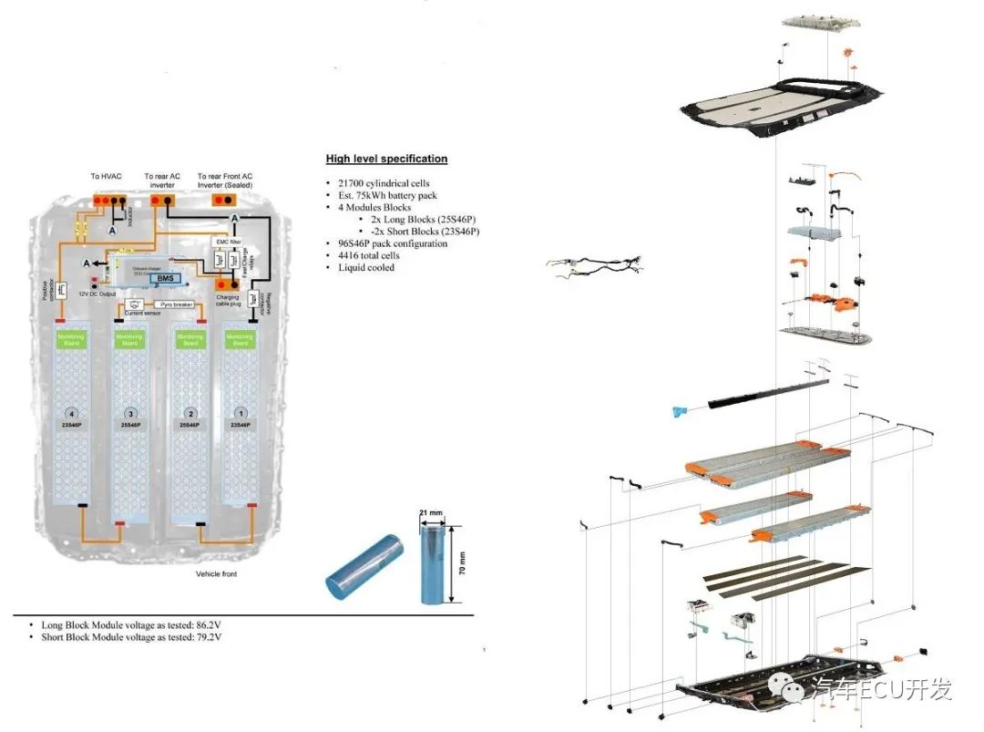特斯拉Model 3的BMS系统-电子工程专辑