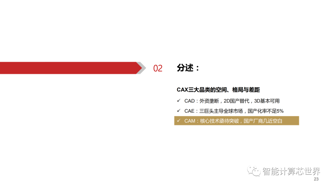 工业软件专题：CAX系列篇（深度）-电子工程专辑