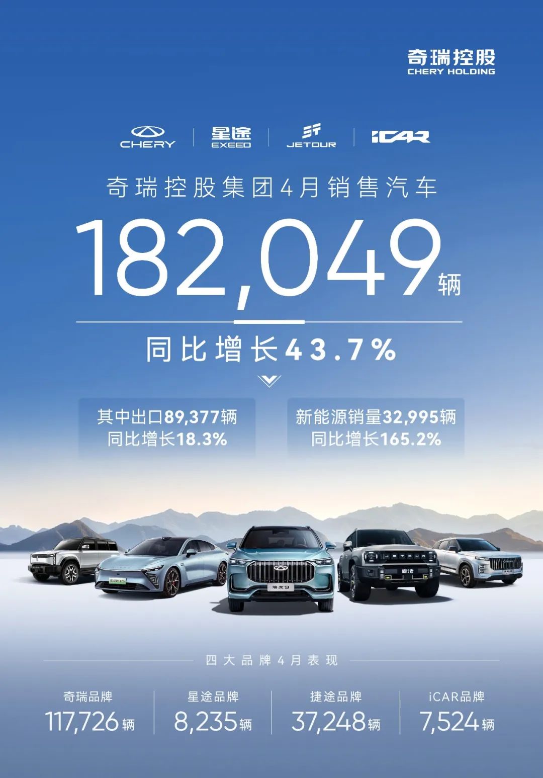 今日新闻丨比亚迪召回16666台海鸥！奇瑞集团4月销售32995辆新能源车！-电子工程专辑