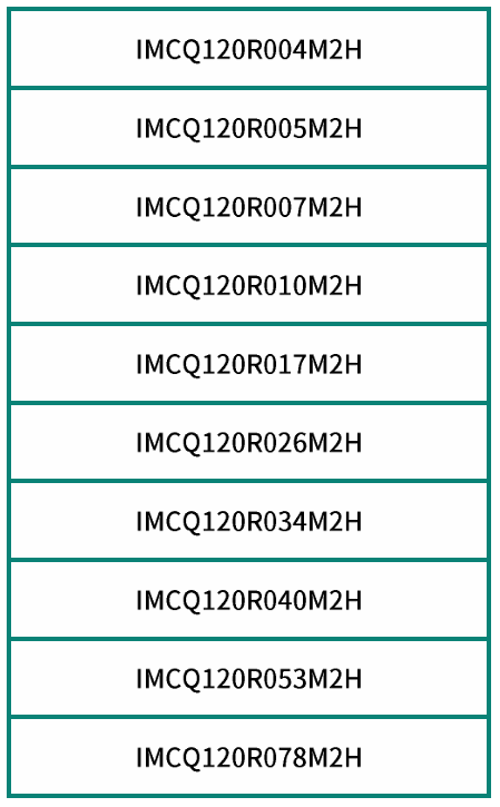 QDPAK顶部散热封装简介-电子工程专辑