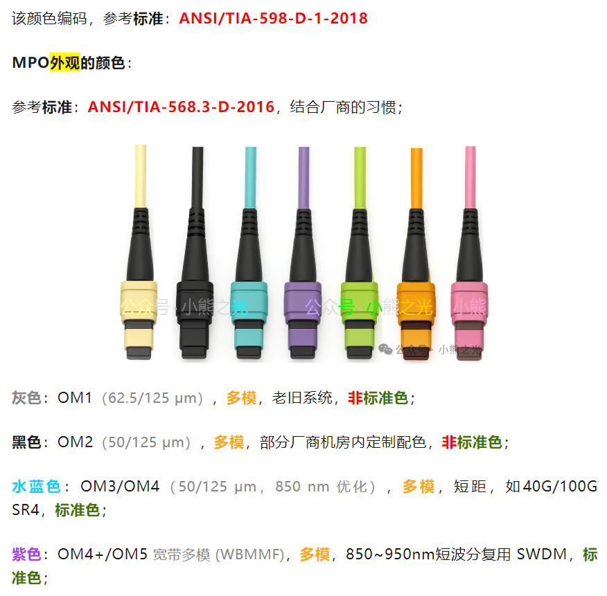 【光电通信】MT，MPO，MTP，多模光模块的多芯光纤结构，多芯排纤，MPO-MPO，MPO-LC，MPO-SC，MPO-FC-电子工程专辑
