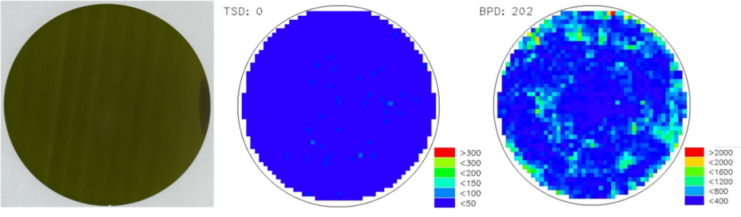 20万片！3大企业将发力8吋SiC-电子工程专辑