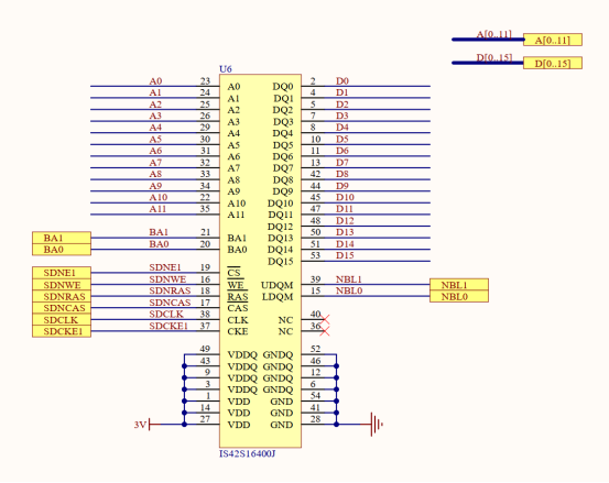 MCU上玩转Linux系列之九:STM32F429的SDRAM控制器介绍-电子工程专辑